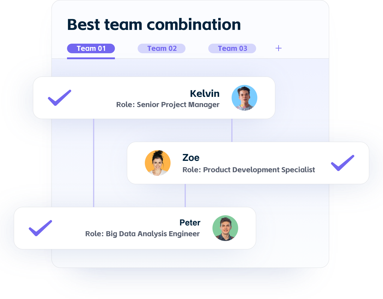 Multi Knowledge-based Generative AI Agent - GPTBots