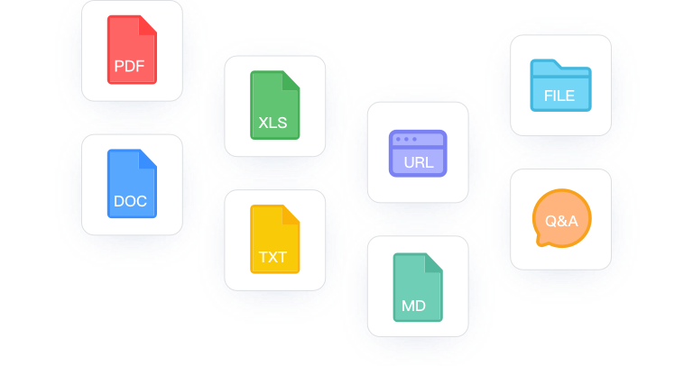 Multi Knowledge-based Generative AI Agent - GPTBots