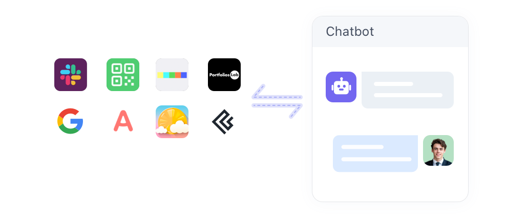 Create Custom AI Chatbot | No Code Chatbot - GPTBots