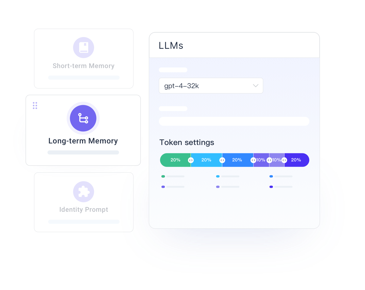 Controllable Llms Integration With Rag For Diverse Businesses Gptbots