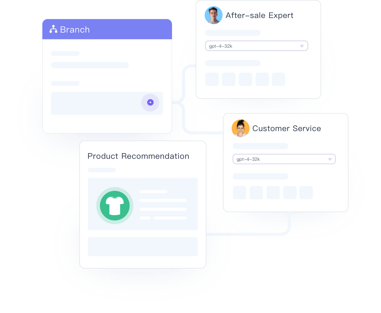 Controllable Llms Integration With Rag For Diverse Businesses Gptbots