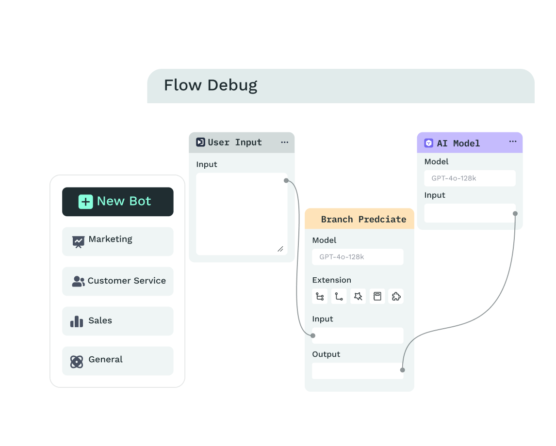 Crea y Entrena Bots de IA con un Simple Clic